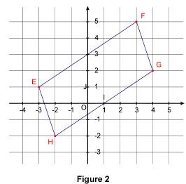 THOMASTA - Maths:::...